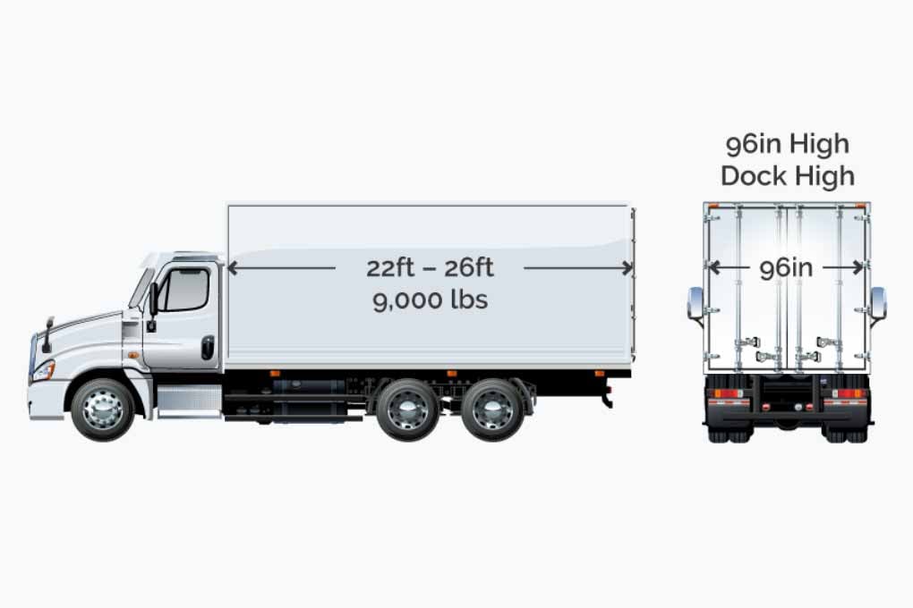 Hot Shot Trucking | HotShotTrucking.com