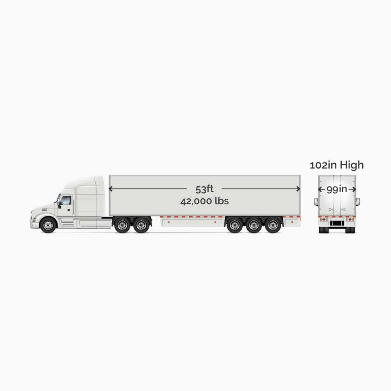 The Types of Vehicles Used for Emergency Freight